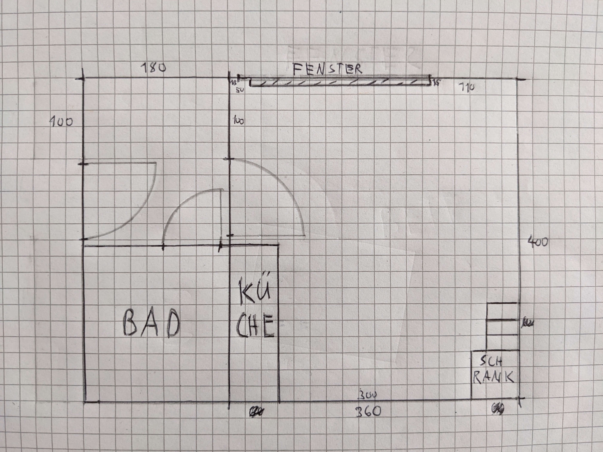 1 Zimmer Wohnung einrichten - meine 18 besten Ideen!