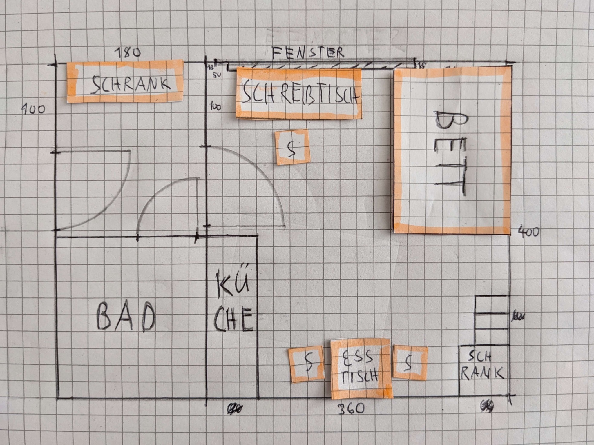 1 Zimmer Wohnung einrichten - meine 18 besten Ideen!